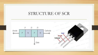 Silicon controlled rectifier (SCR).ppt