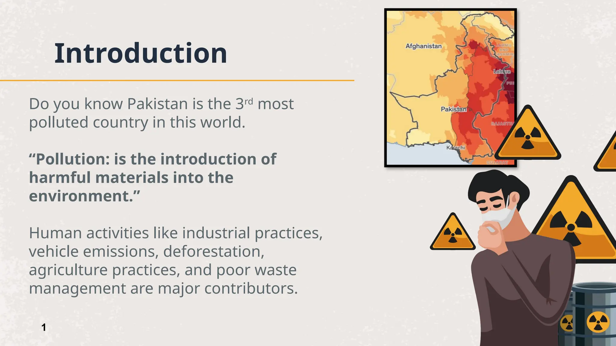 Pollution and it's types Presentation In English.pptx