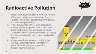 Pollution and it's types Presentation In English.pptx