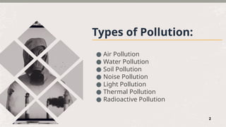 Pollution and it's types Presentation In English.pptx