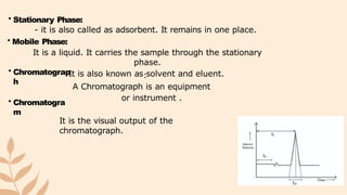BS Chemistry, history and basics of paper chromatography | PPT
