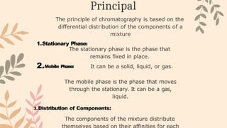 BS Chemistry, history and basics of paper chromatography | PPT