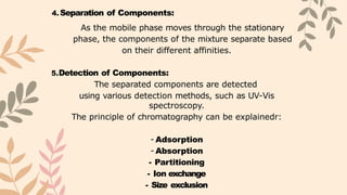 BS Chemistry, history and basics of paper chromatography | PPT