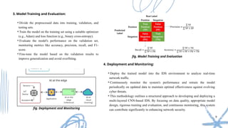 this is a intrusion detection system project | PPT