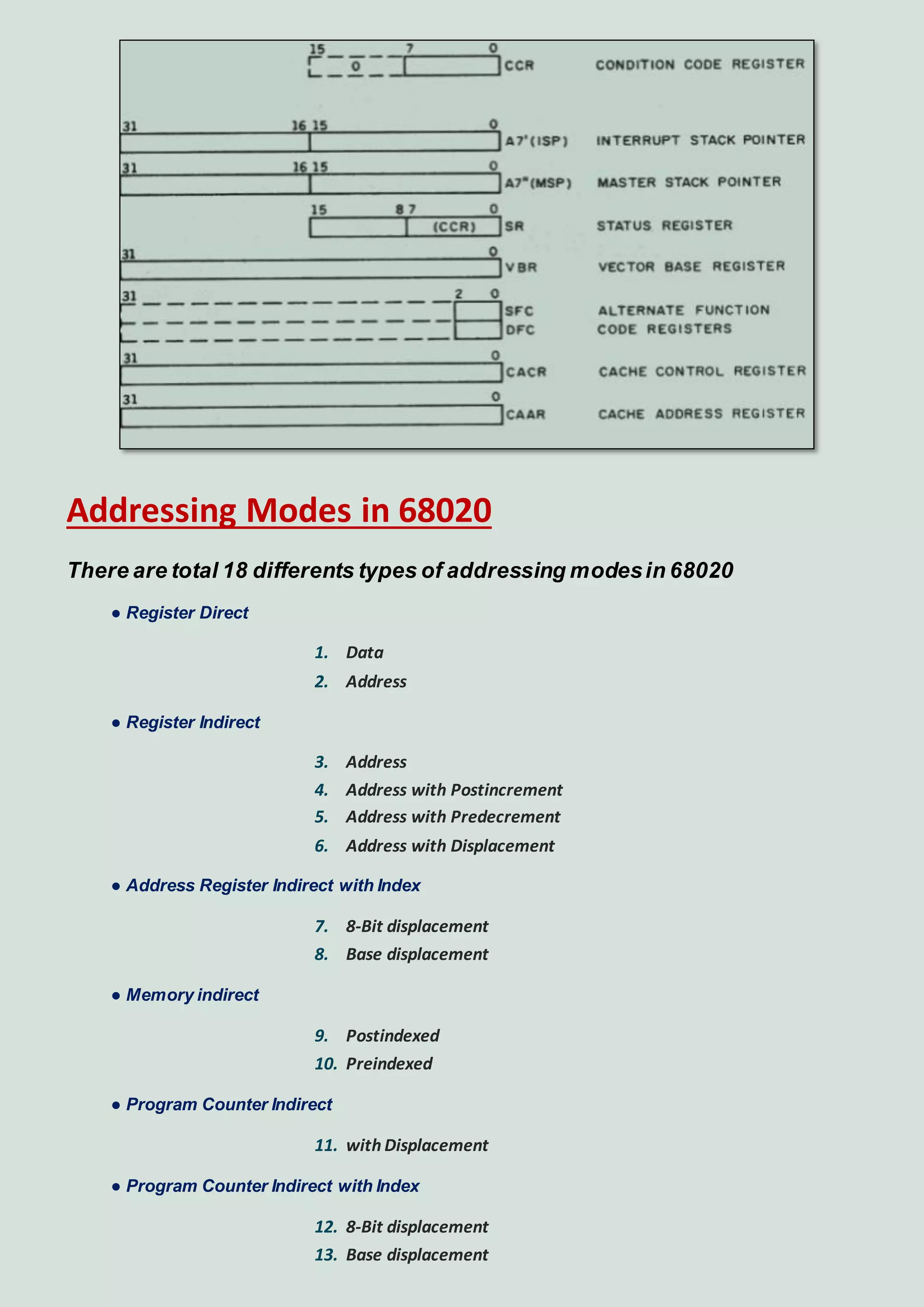 Microprocessor Motorola 68020 | PDF