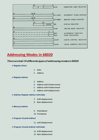 Microprocessor Motorola 68020 | PDF