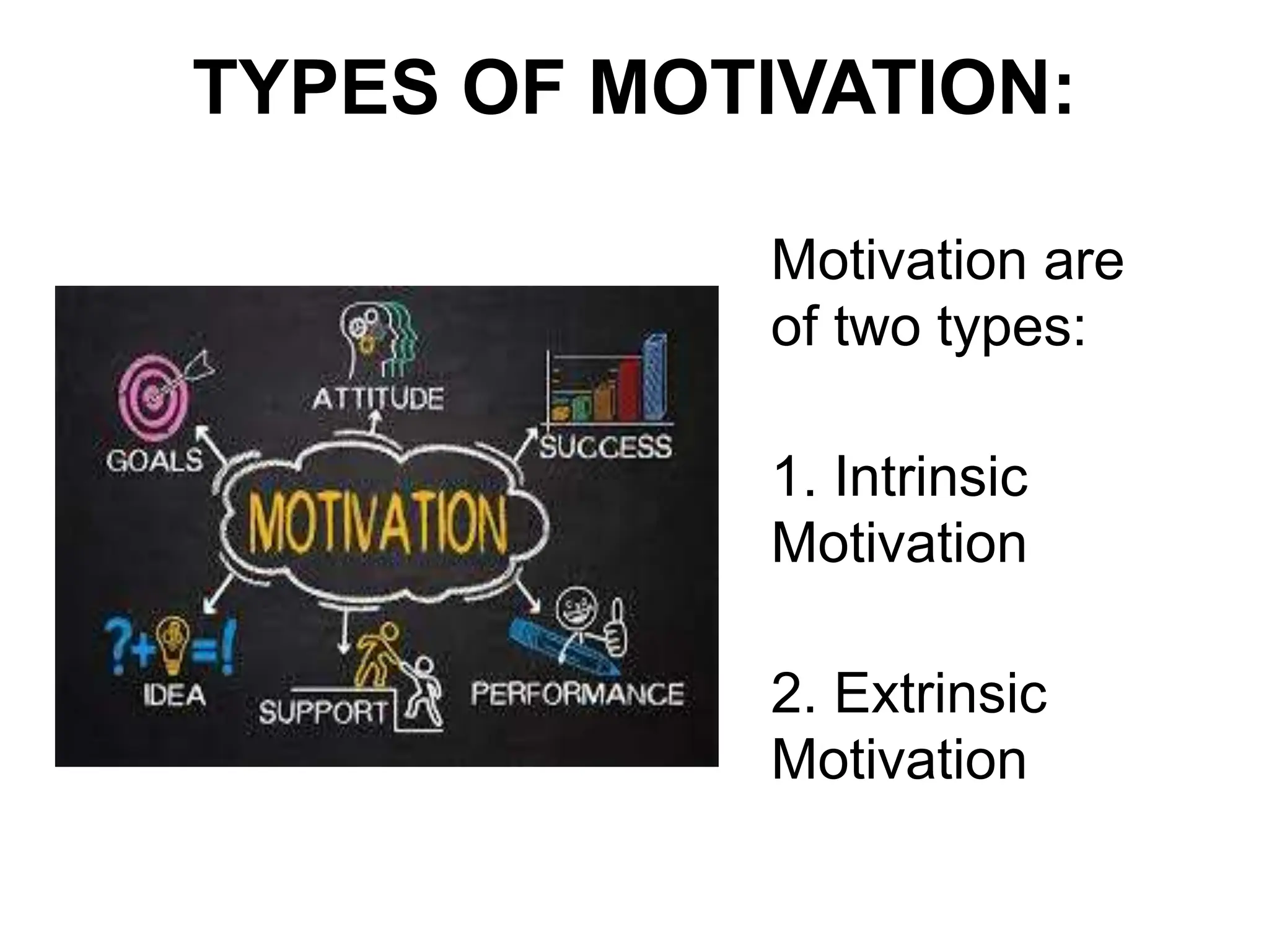 Group no 03 topic motivation.pptxvjjfyjj | PPT