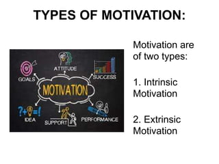 Group no 03 topic motivation.pptxvjjfyjj | PPT