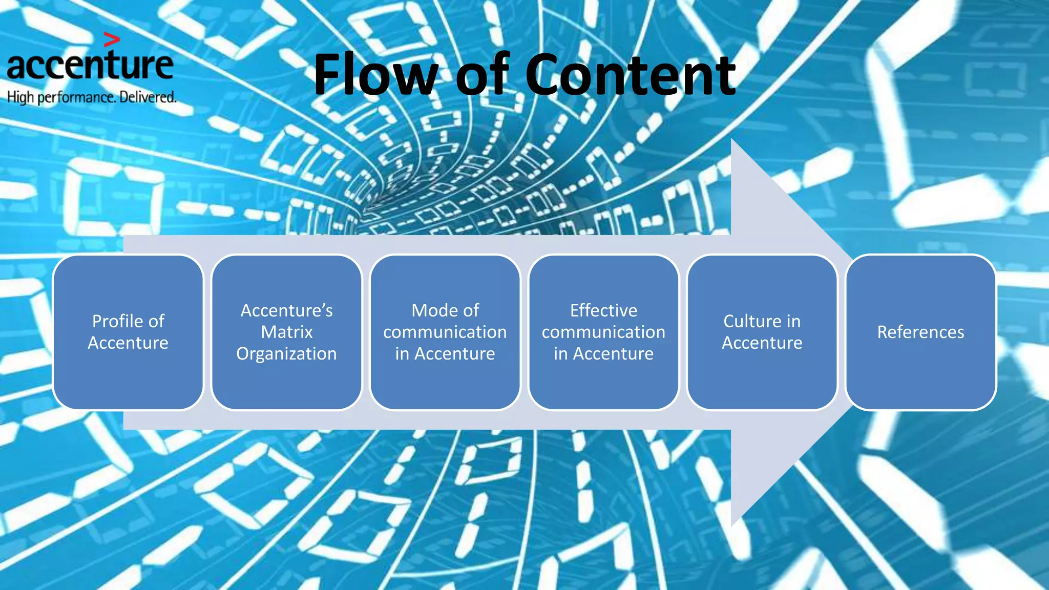 Accenture Business Communication | PPTX