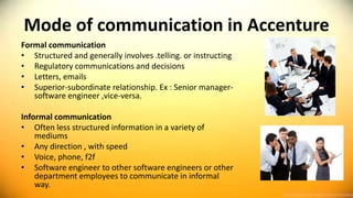 Accenture Business Communication | PPTX