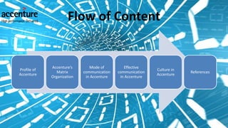 Accenture Business Communication | PPTX