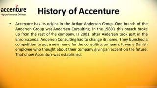 Accenture Business Communication | PPTX