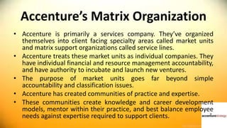 Accenture Business Communication | PPTX