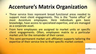 Accenture Business Communication | PPTX