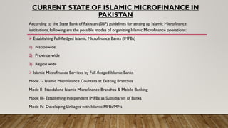 Islamic Microfinance In Pakistan | PDF