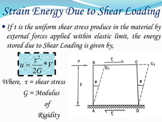 Study of Strain Energy due to Shear, Bending and Torsion | PPTX
