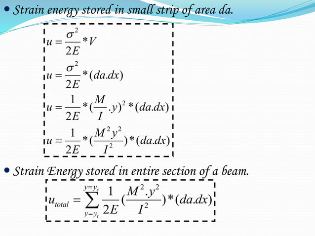 Study of Strain Energy due to Shear, Bending and Torsion | PPTX ...