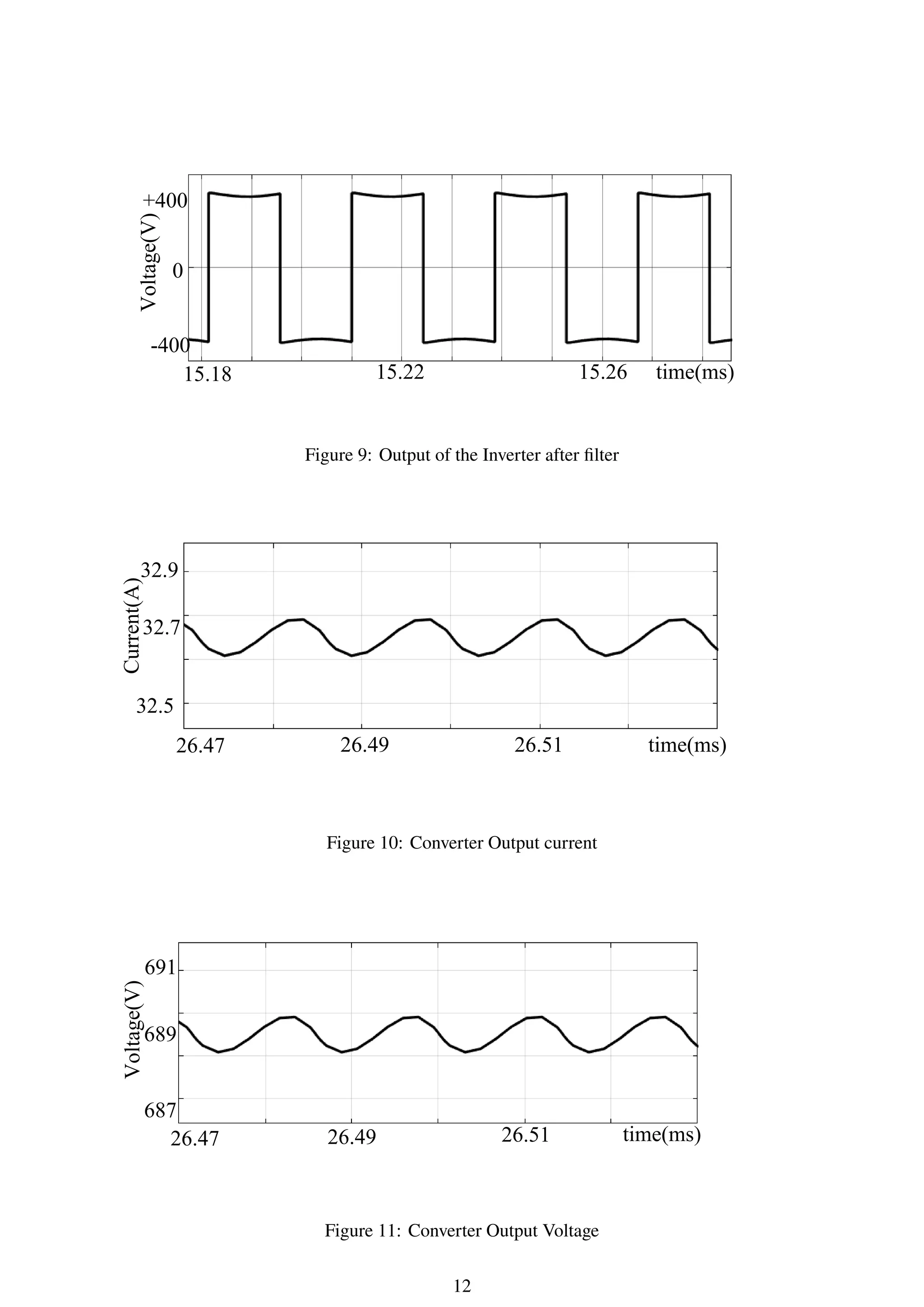 Operation and Control of Inductive Wireless Power Transfer | PDF | Computer Networking | Computing