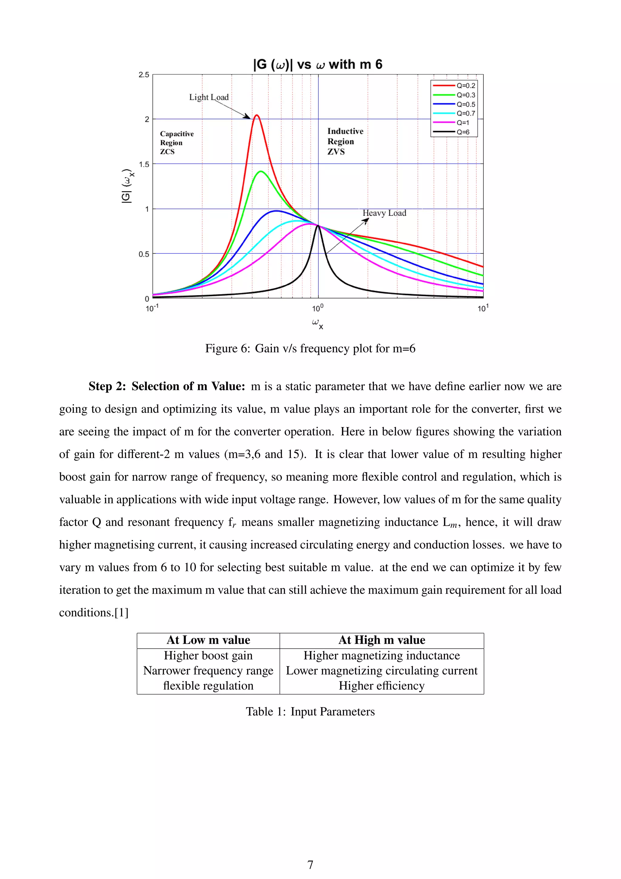 Operation And Control Of Inductive Wireless Power Transfer Pdf Computer Networking Computing