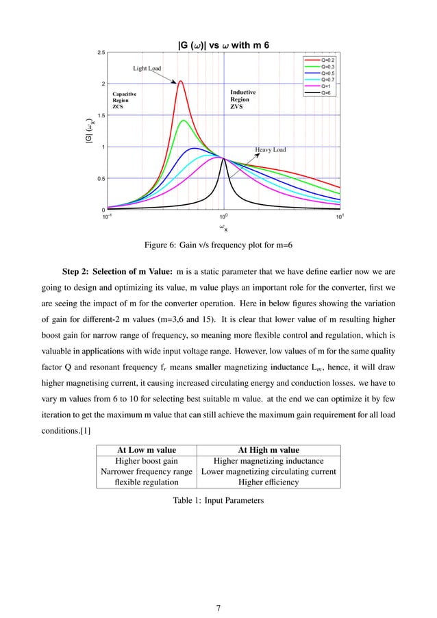 Operation and Control of Inductive Wireless Power Transfer | PDF