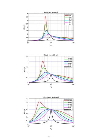 Operation and Control of Inductive Wireless Power Transfer | PDF | Computer Networking | Computing