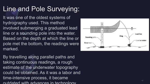 HYDROGRAHIC SURVEYING .pptx