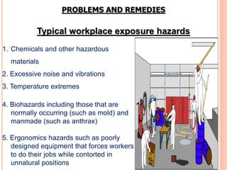 safety ,health and welfare | PPTX