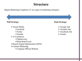 Digital marketing comparison | PPT