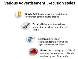 Creative Strategy: Implementation and Evaluation | PPTX | Advertising ...