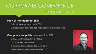 Groupon PowerPoint | PPTX