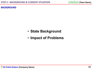 Group or Kobetsu Kaizen Presentation Template | PDF
