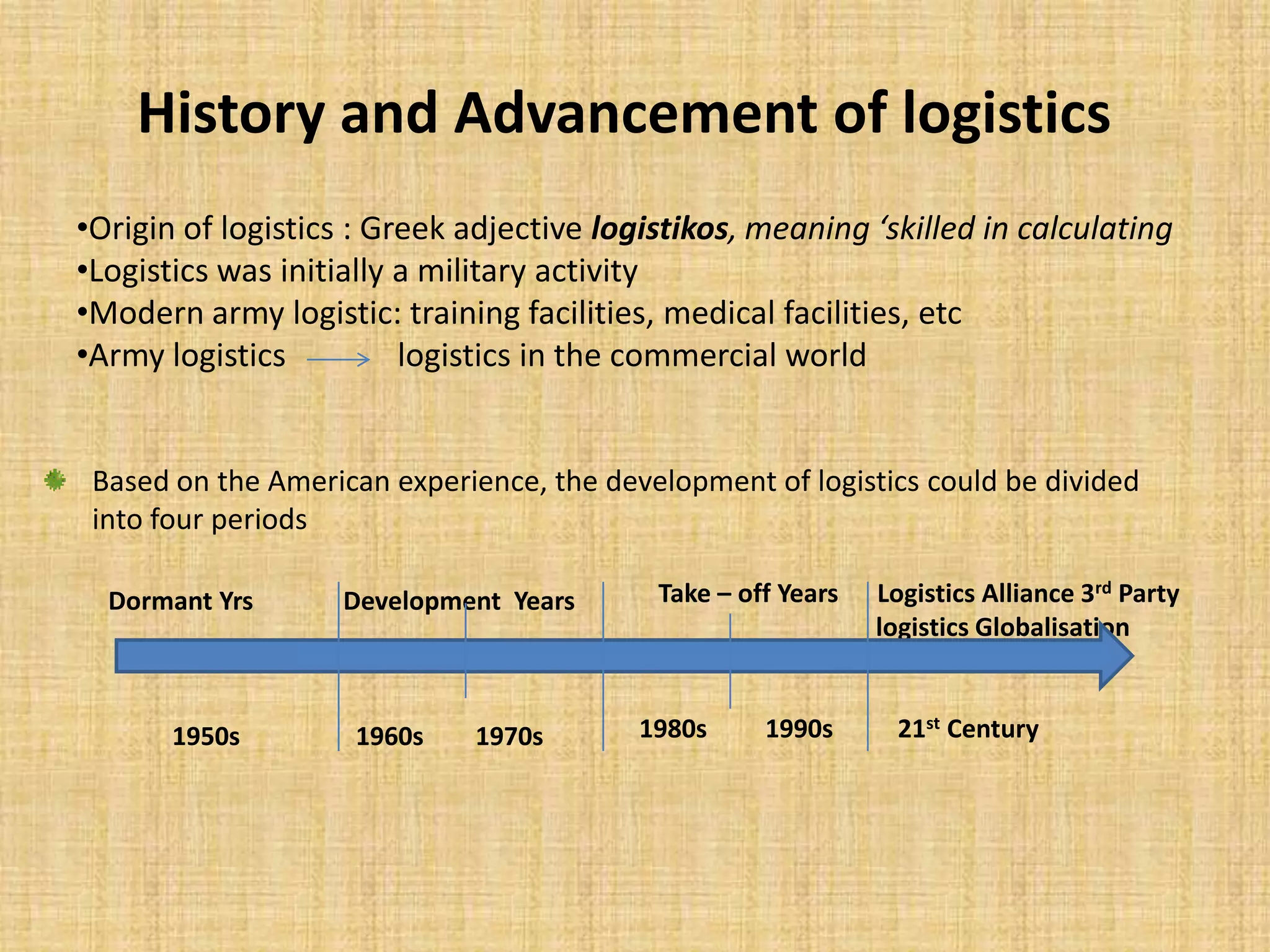 THE ROLE OF TRANSPORTATION IN LOGISTICS CHAIN | PPTX