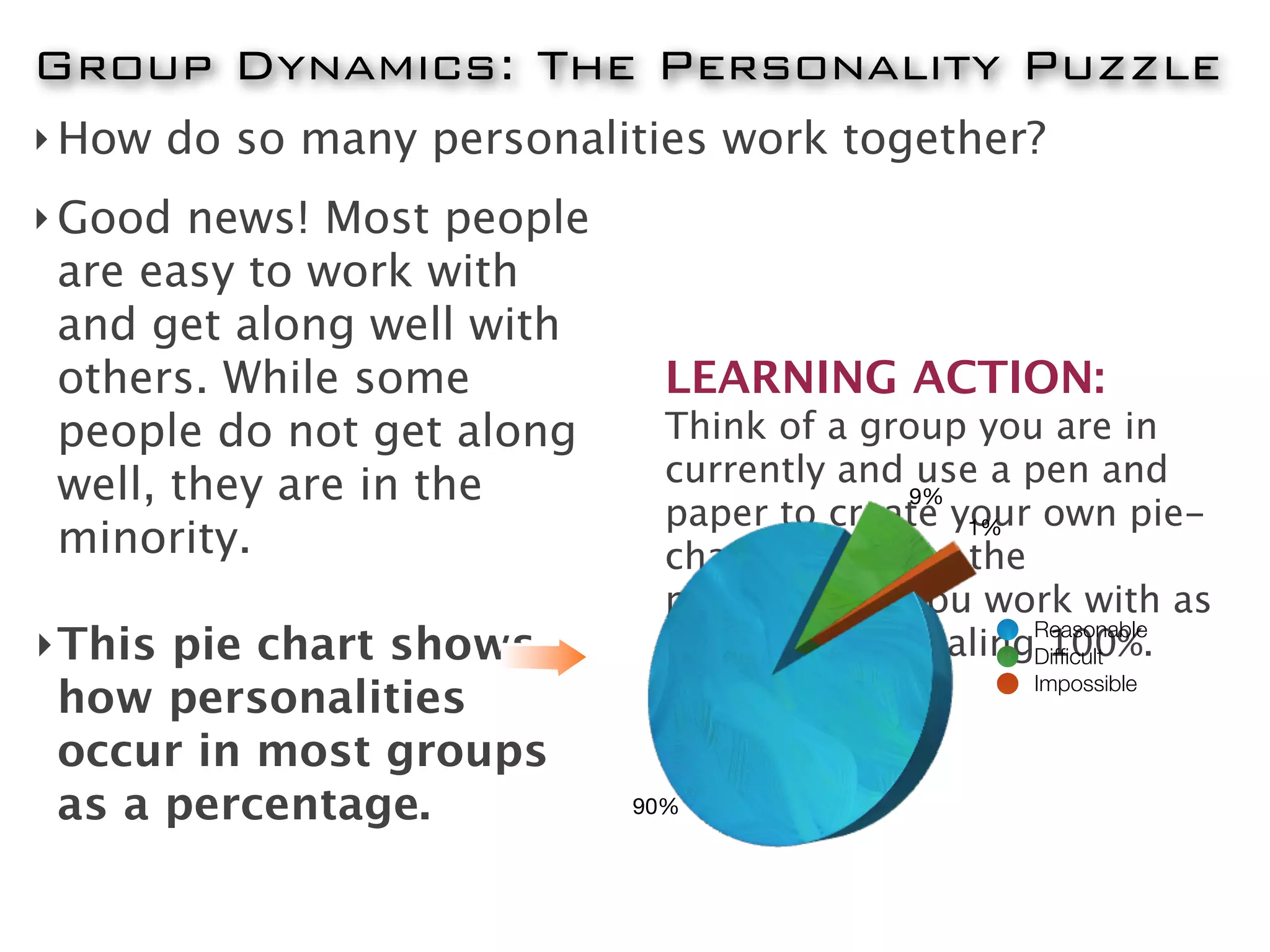 Group Personalities | KEY