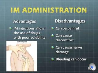 Shehan-Pharmacology Absorption | PPTX