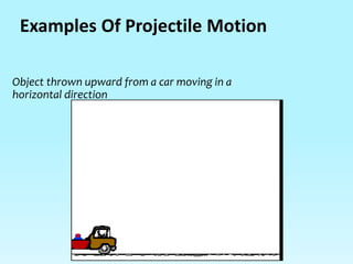 physics project projectile motion | PPTX