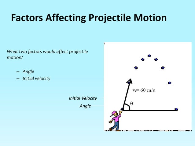 physics project projectile motion | PPTX