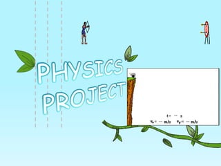 physics project projectile motion | PPTX