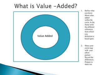 Group powerpoint ed 441 | PPTX