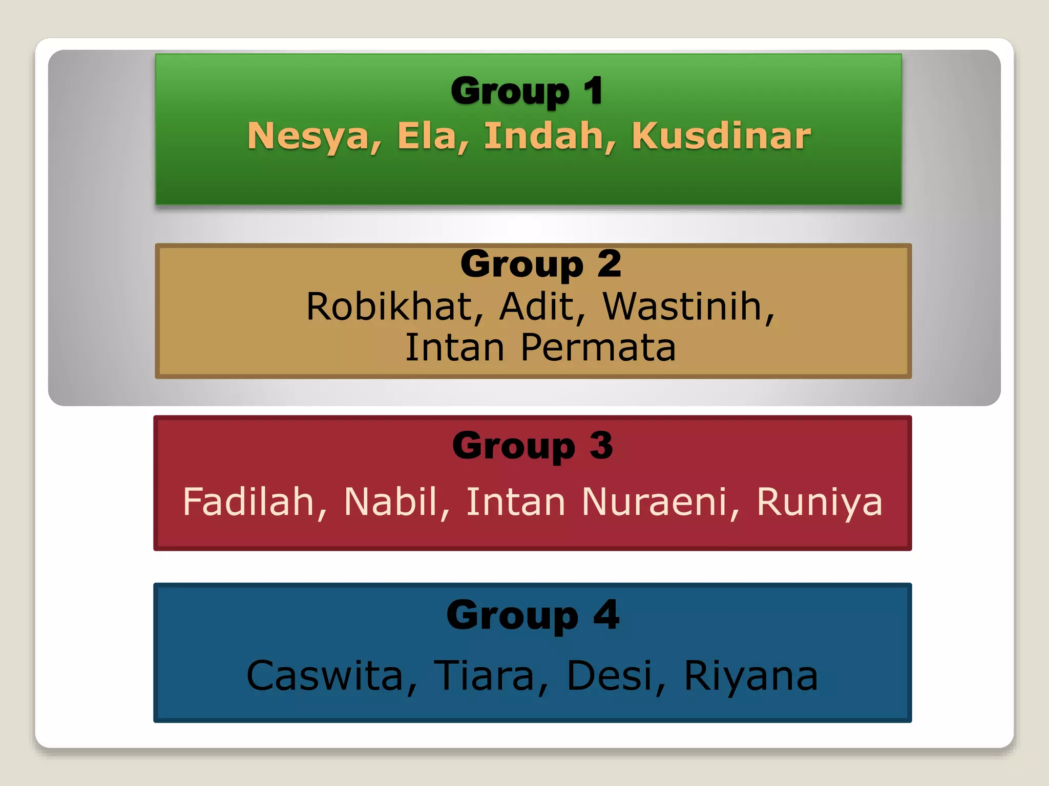 format pembagian kelompok | PPT