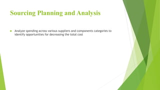 SOURCING DECISIONS IN A SUPPLY CHAIN | PPTX