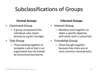 Organizational Behaviour | PPT