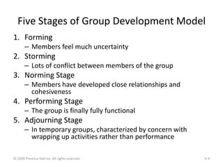 Organizational Behaviour | PPT