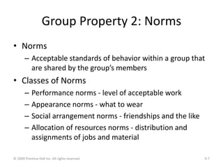 Organizational Behaviour | PPT