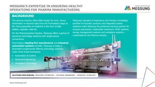 MESSUNG’S EXPERTISE IN ENSURING HEALTHY OPERATIONS FOR PHARMA ...