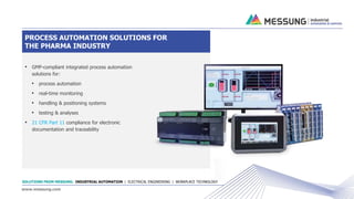 MESSUNG’S EXPERTISE IN ENSURING HEALTHY OPERATIONS FOR PHARMA ...