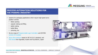 MESSUNG’S EXPERTISE IN ENSURING HEALTHY OPERATIONS FOR PHARMA ...