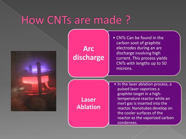 ppt of Phy.(Nanophysics) | PPTX | Chemistry | Science