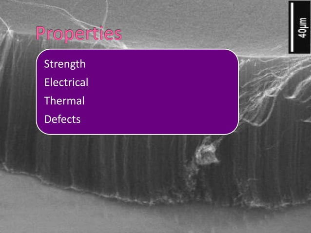 ppt of Phy.(Nanophysics) | PPTX | Chemistry | Science