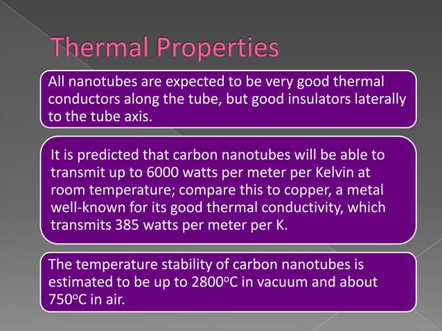 ppt of Phy.(Nanophysics) | PPTX | Chemistry | Science