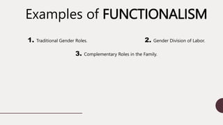 groupPre.SOCIOLOGICAL-THEORY-OF-GENDER.pptxg.pptx